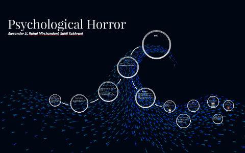 Psychological Horror by Rahul Mirchandani on Prezi