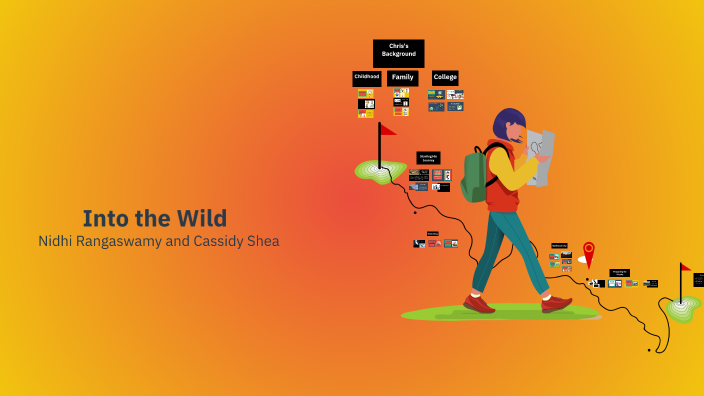 Into the Wild Timeline by Nidhi Rangaswamy on Prezi