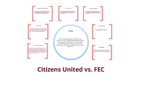 Citizens United VS. FEC by Zach Lowry on Prezi