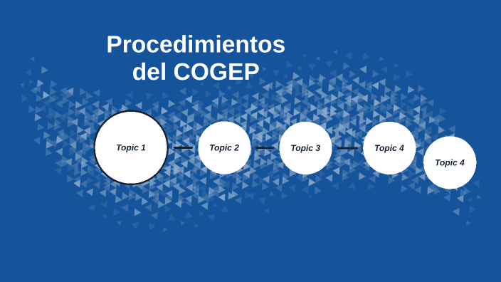 Procedimiento del COGEP by Naomi Guanuche on Prezi