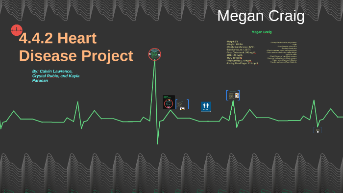 4.4.2 heart disease project by crystal rubio on Prezi