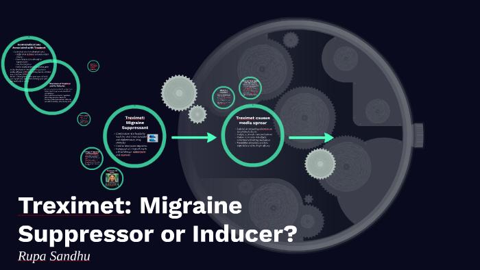 Treximet and Its Misleading Ad by Rupa Sandhu on Prezi