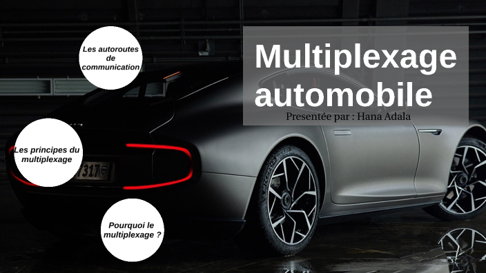 Multiplexage automobile by Hana AD on Prezi