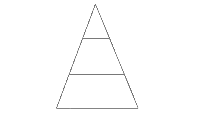 3 Estates Drawing by Karlos Jabraeel on Prezi