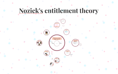 Nozick's entitlement theory by Daria Strukova on Prezi