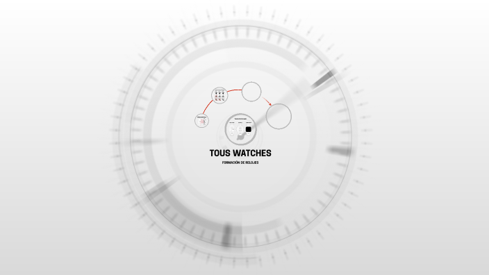 watches by Pol Cabané on Prezi