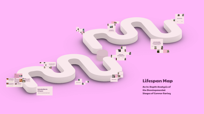 Exploring the Lifespan Map by Connor Earley on Prezi