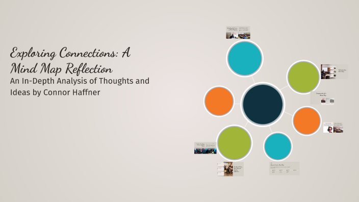 Exploring Connections: A Mind Map Reflection by connor haffner on Prezi