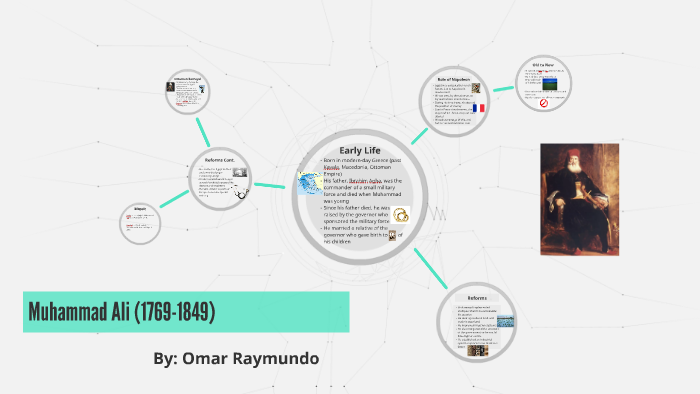 Muhammad Ali (1769-1849) by Omar Raymundo on Prezi