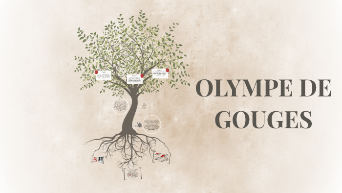 Olympe de Gouges/David y Alberto by Alberto Ibáñez Abad on Prezi