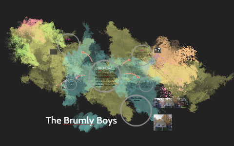 the brumly boys by Sameela AC1234 on Prezi