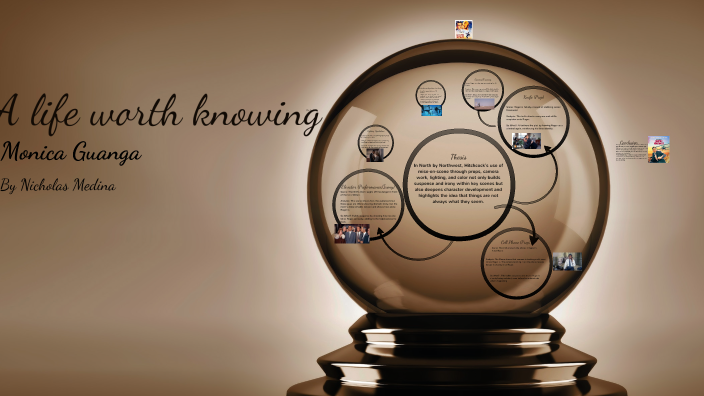 North By Northwest Project Nicholas Medina by Nicholas Medina on Prezi