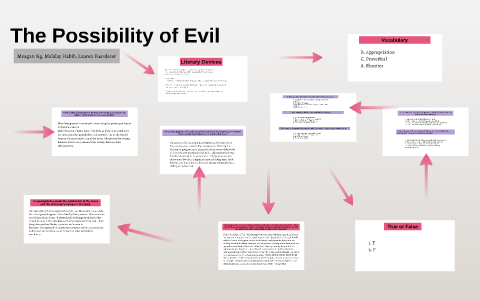 The Possibility of Evil by Meagan Ng on Prezi