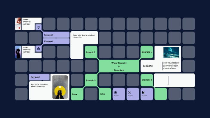 Water Scarcity by Andrew Perino on Prezi