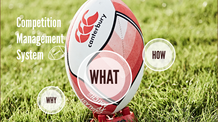 Competition Management System by Ivan Tan on Prezi