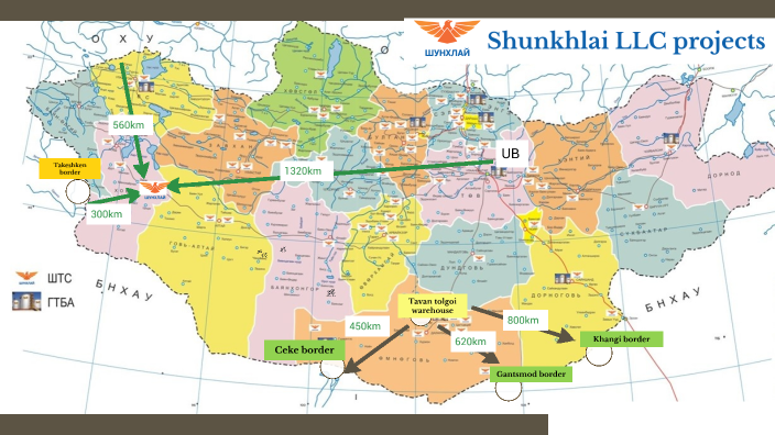 Shunkhlai by Sainjargal Ganbold on Prezi