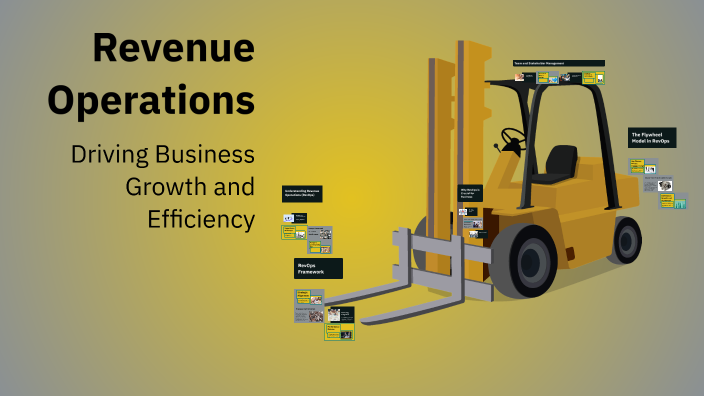 Revenue Operations by Boya Kumar on Prezi