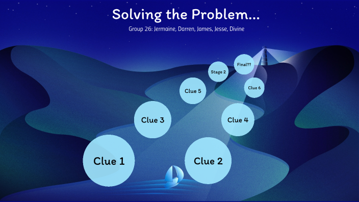 Problem solving by Jermaine Okere on Prezi