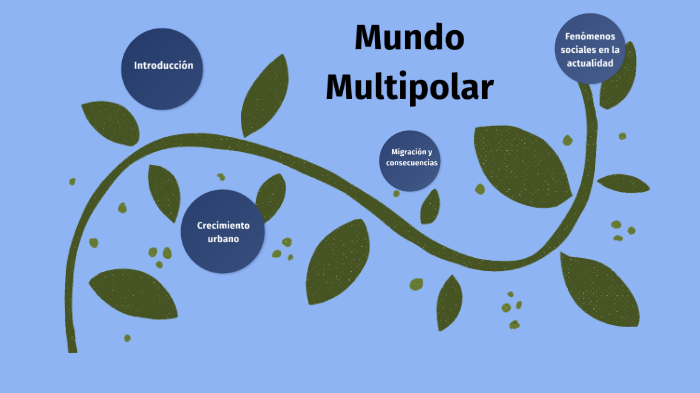 Mundo Unipolar by Adolfo López on Prezi