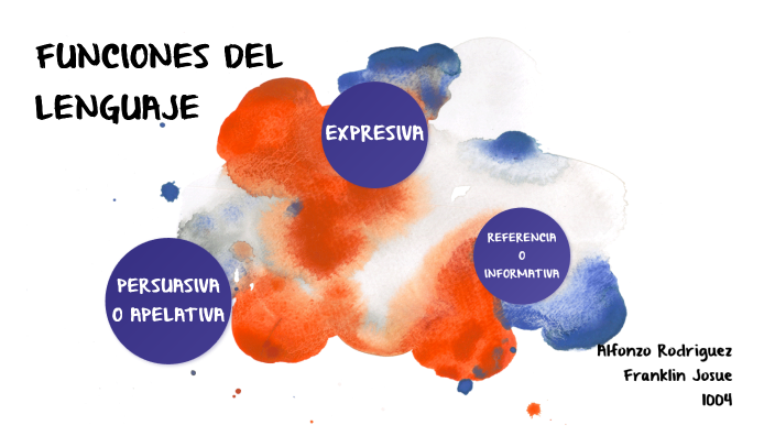 Funciones Del Lenguaje by Franklin Alfonzo on Prezi