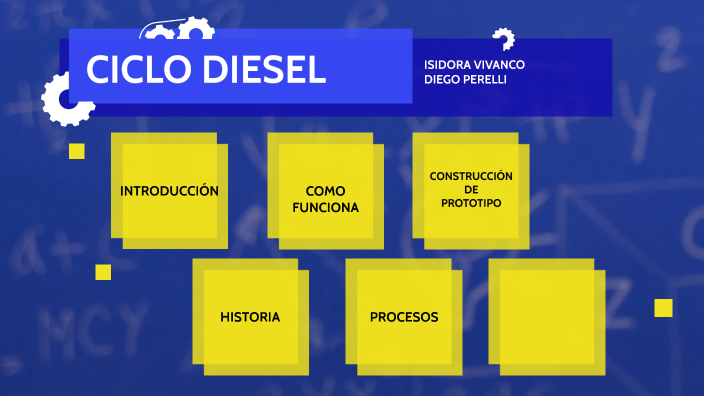 CICLO DIESEL by DIEGO PERELLI on Prezi