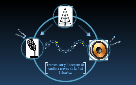 Transmisor-Receptor Red Electrica by Juan Serrano on Prezi