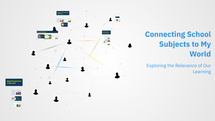 Connecting School Subjects to My World by Milan Sam on Prezi