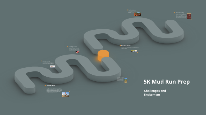 5K Mud Run Prep by Angelica Avila on Prezi