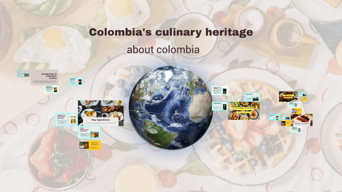 Exploring Colombian Food Culture by Jordan James on Prezi