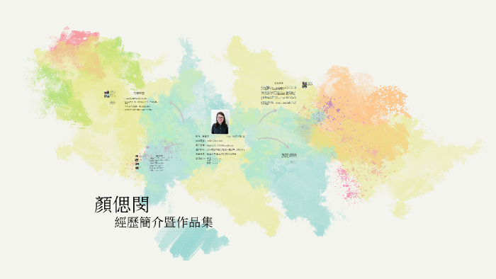 顏偲閔'經歷簡介暨作品集 by yan simin on Prezi