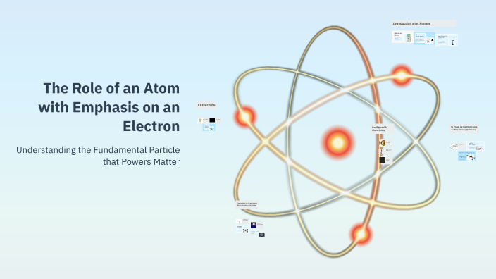 The Role of an Atom with Emphasis on an Electron by Ángel Renedo Rosado ...