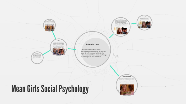 Mean Girls Social psychology by Bradley Tucker on Prezi