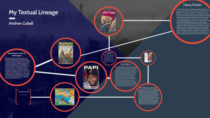 My Textual Lineage by Andrew Cubell on Prezi