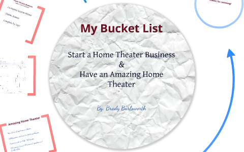 Bucket List Speech by Brady Burlsworth on Prezi