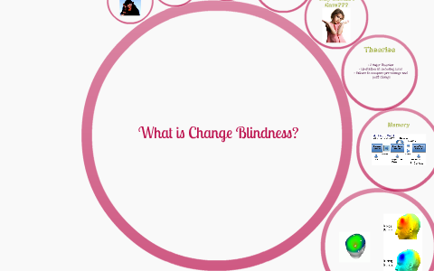 What is Change Blindness? by Mia Moore on Prezi
