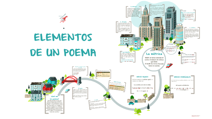 ELEMENTOS DE UN POEMA by Jazmin Jimenez Ramirez on Prezi