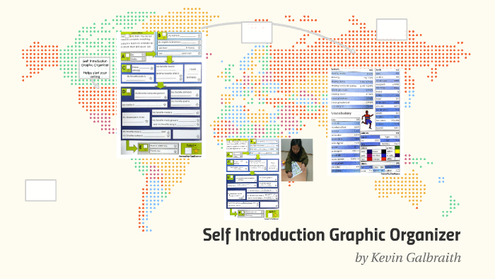 Self Introduction Graphic Organizer by Kevin Galbraith on Prezi