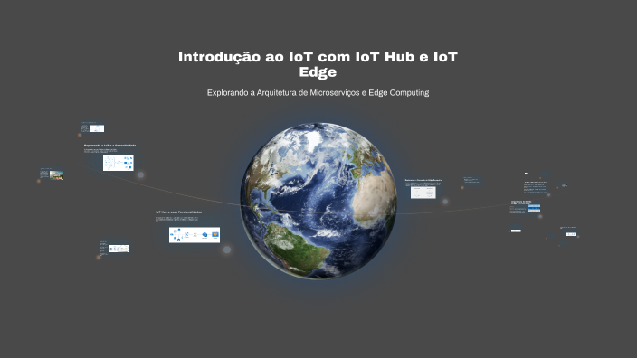 Introdução ao IoT com IoT Hub e IoT Edge by Tania Storm on Prezi