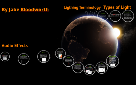 Effects by Jake Bloodworth on Prezi