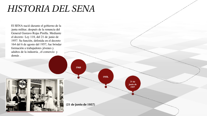 Historia del SENA by mabel daniela franco arroyave on Prezi