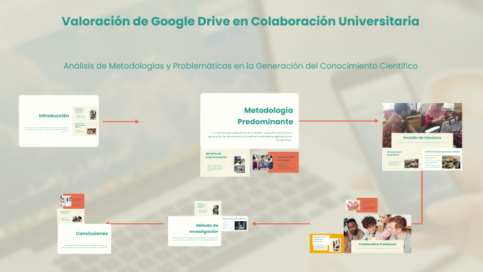 Valoración de Google Drive en Colaboración Universitaria by Socorro ...