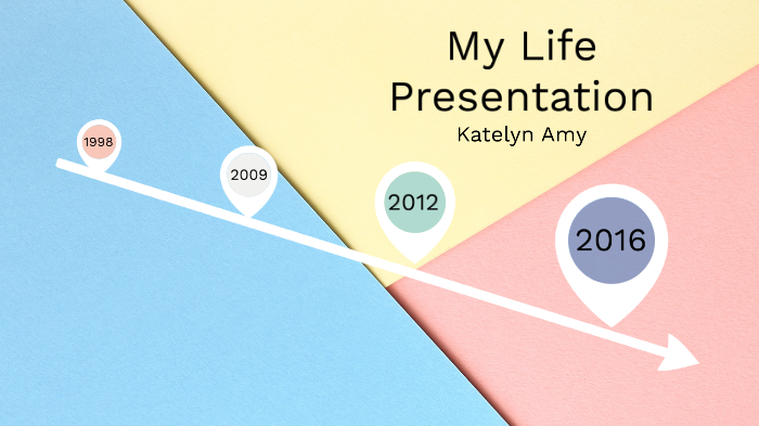 My Life Presentation by katelyn amy on Prezi