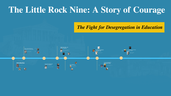 The Little Rock Nine: A Story of Courage by A on Prezi