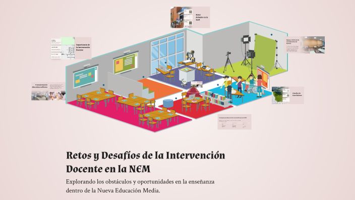 Retos Y Desafíos De La Intervención Docente En La Nem By Merari Moya