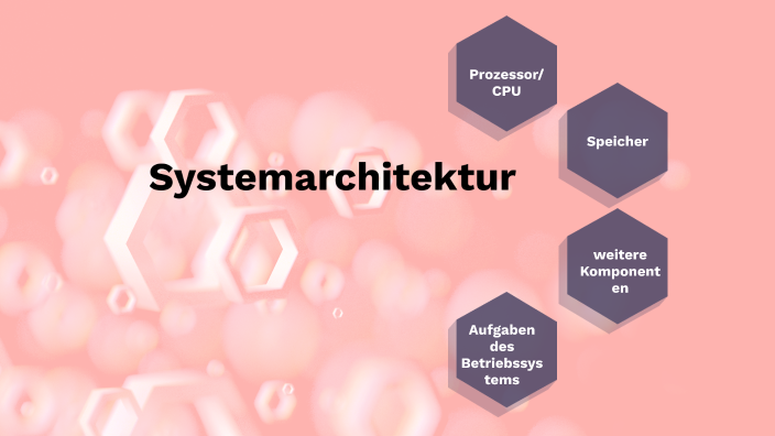 systemarchitektur by annabella engelmann on Prezi
