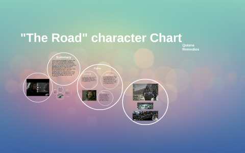 The Road character Chart by quiana foster on Prezi