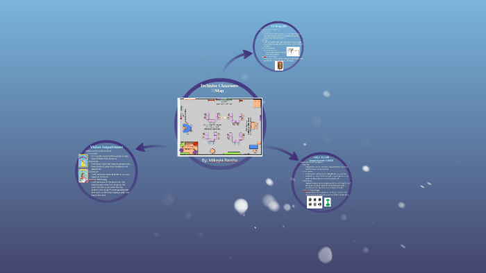 Inclusive Classroom Map by on Prezi