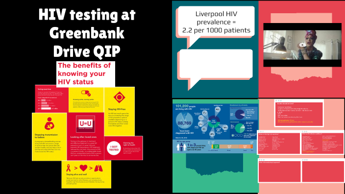 HIV testing QIP by Katherine Fisher on Prezi