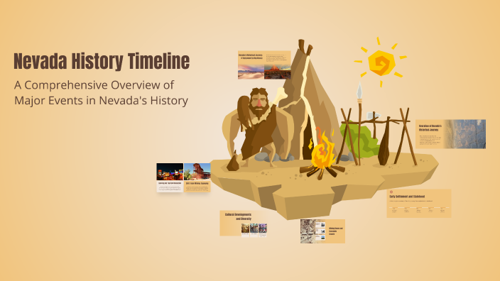 EXAMPLE - Nevada History Timeline by Rachel Pittman on Prezi