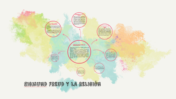 SIGMUND FREUD Y LA RELIGIÓN by nataly estevez on Prezi